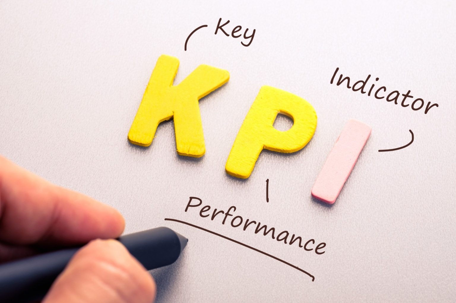 Mengenal Apa itu KPI (Key Performance Indicator) #5 - DiskusiHRD.com